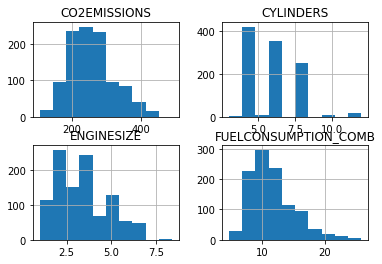Linear_model – shanmukha eeti